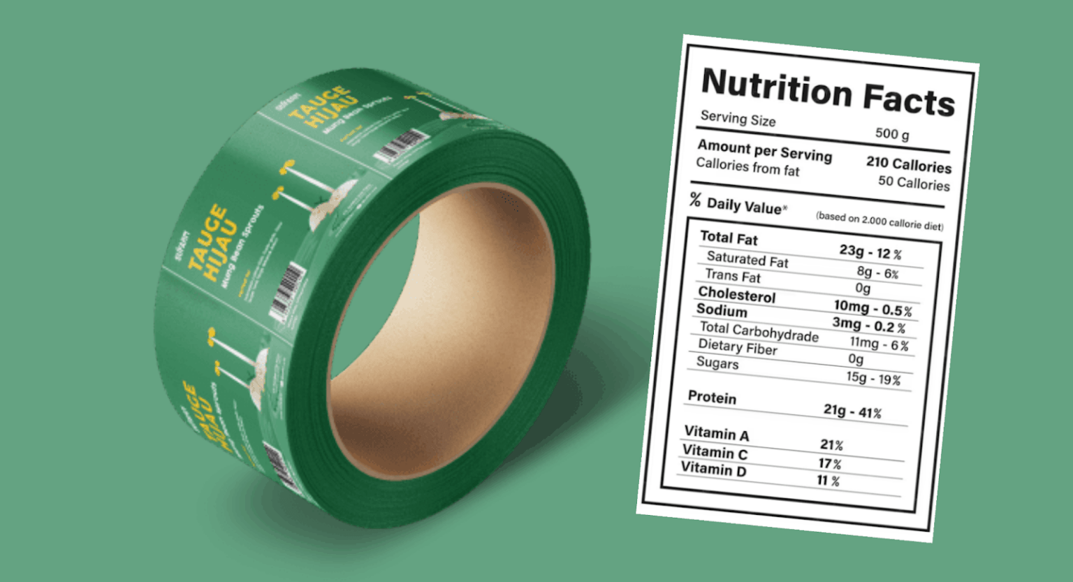 Jenis-Jenis Label Makanan dan Fungsinya dalam Branding Produk